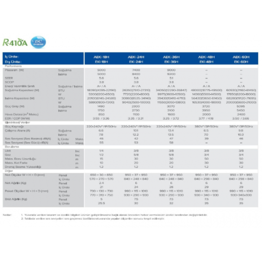 ECOTHERMA 48.000 BTU/H KASET TİPİ İNVERTER KLİMA