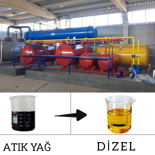 WASTE OİL DİSTİLLATİON